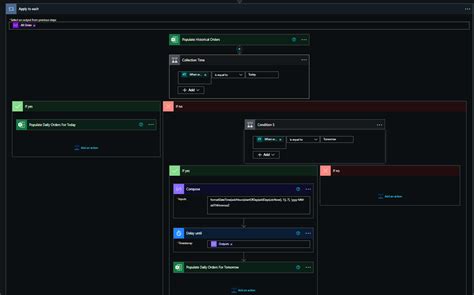 solved delay until set time based on microsoft form respo power