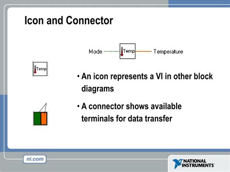 Ppt Virtual Instrumentation With Labview Powerpoint Presentation Free Download Id 9478986