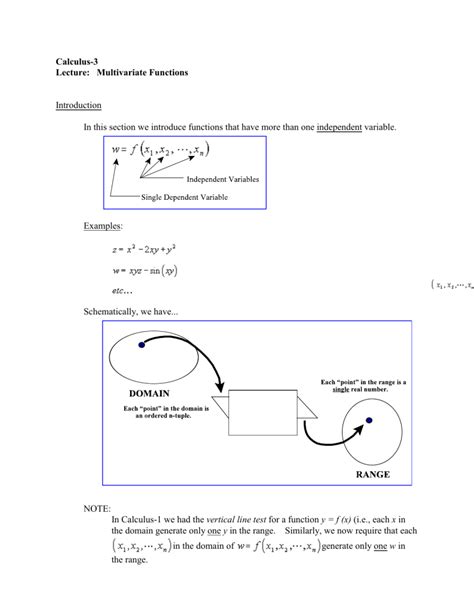Multivariate Functions Lecture Notes