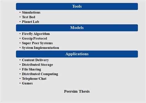 Phd Computer Science Projects Ieee Projects