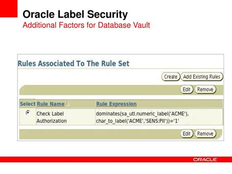 Oracle Database 11g Lock Down Your Data Ppt Download