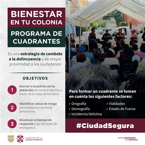 Secretaría De Cultura De La Ciudad De México On Twitter A Través De