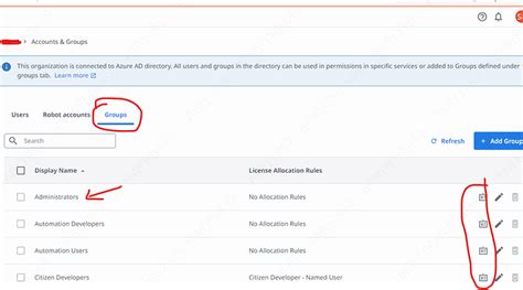 Request Details For Getting The Groups And Users Assigned To Each