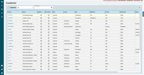 Intro To Epicor Kinetic Customizations For Developers Gingerhelp