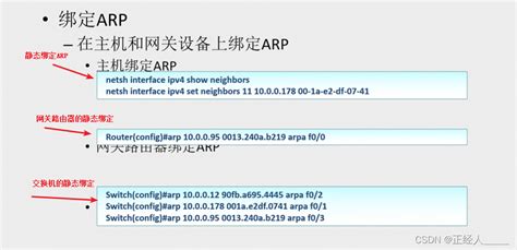 Arp协议详解：了解数据包转发与映射机制背后的原理arp广播 Csdn博客