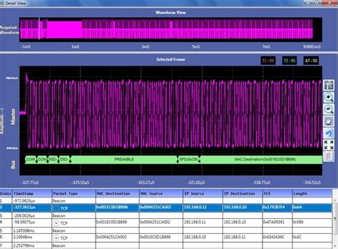 10baset1s Protocol Decode Software Datasheet Prodigy Technovations