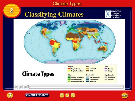 Ppt Chapter Climate Powerpoint Presentation Free Download Id5712842