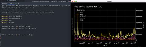 Bug Volexch Bug · Issue 1509 · Openbb Financeopenbb · Github