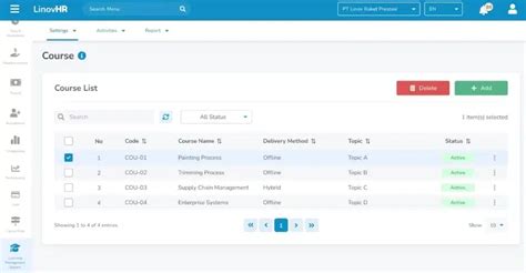 Cara Memilih Learning Management System Lms Untuk Perusahaan