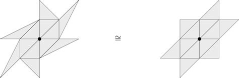 Figure 14 From Discrete Exterior Calculus Semantic Scholar