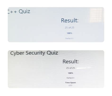 C Cybersecurity Learningjourney Techcommunity Saranya T