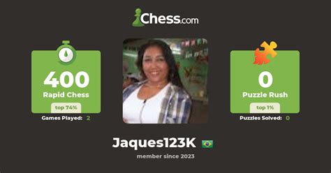 Kely Jaques Jaques123k Chess Profile
