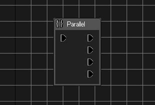 Visual Scripting Control Structures Making Of Acclimate Engine GameDev Net