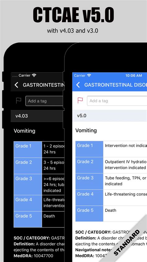 Ctcae Plus Para Iphone Descargar