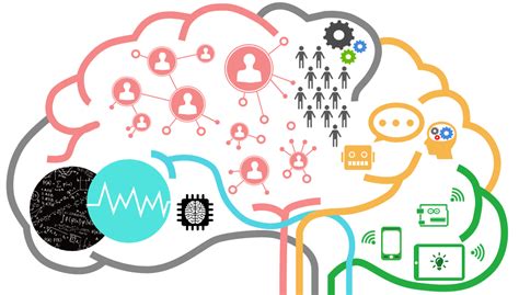 Intelligent Agents Lab