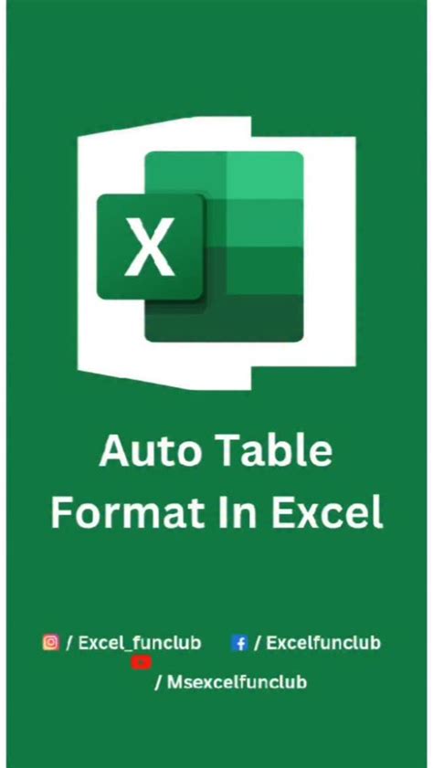 Abdul Sistem Ms Office And Pc Tricks Daily Abdulsistem • Instagram