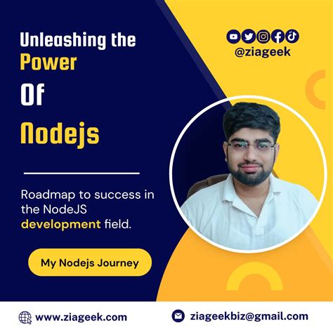 Muhammad Zia Ullah On Linkedin Journey Frontenddevelopment Reactjs