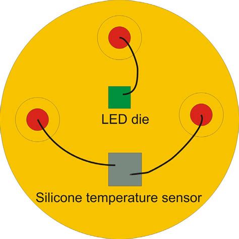 To18 Socket With Led And Temperature Sensor Download Scientific Diagram