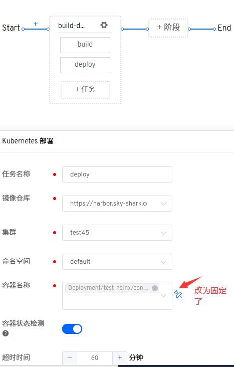 自定义工作流 kubernetes部署的问题 使用问题讨论 zadig 技术交流社区