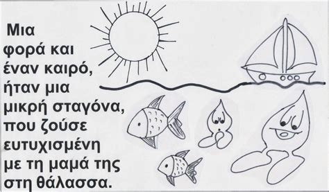 Νηπιαγωγός απο τα Πέντε Ο ΚΥΚΛΟΣ ΤΟΥ ΝΕΡΟΥ Water Cycle Kindergarten