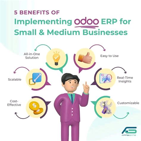 Benefits Of Implementing Odoo Erp For Small And Medium Businesses Smbs