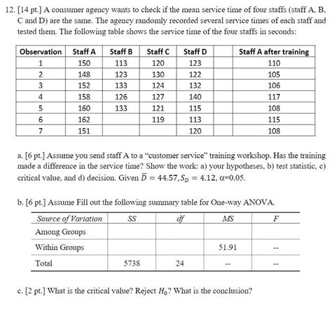 Solved 12 [14 Pt ] A Consumer Agency Wants To Check If The