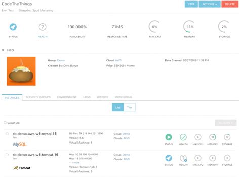 deploying wordpress on centos part 2 let s inject some automation