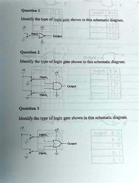 Solved Question 1 Taskbta Identify The Type Of Logic Gate Shown In