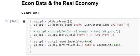 Incorrect Dates On Investpy Economic Calendar Issue 603