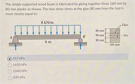 Solved The Simply Supported Wood Beam Is Fabricated By