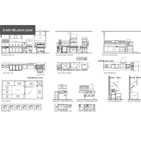 Plan And Elevation Of Industrial Kitchen Cad Blocks Autocad Dwg