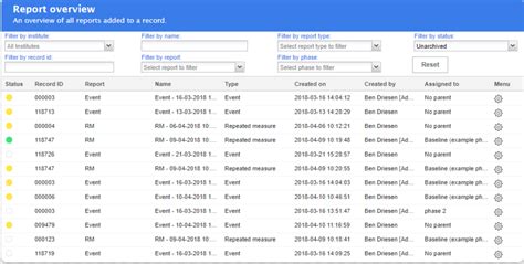 10 Best Electronic Data Capture EDC Software Buying Guides And