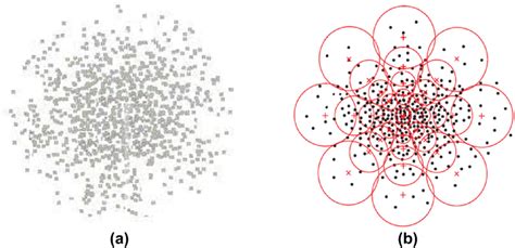 A P Gcs Distribution Map B Approximate Modeling Of P Gcs Distribution