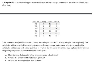 Solved 5 10 Points 518 The Following Processes Are Being