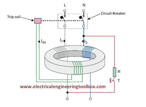 How A Residual Current Device Rcd Works ~ Learning Electrical Engineering