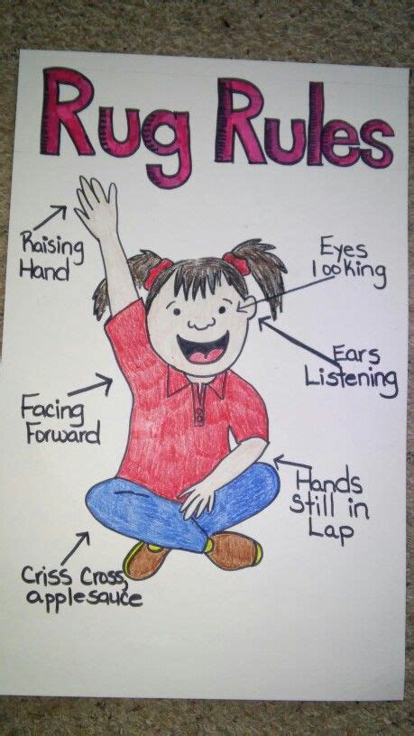 Pre K Classroom Rules Artofit