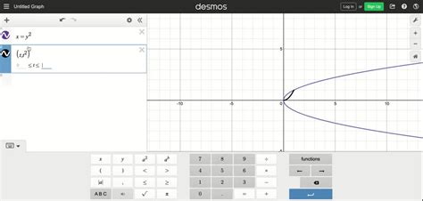 SOLVED Find Parametric Equations For The Curve And Check Your Work Numerade