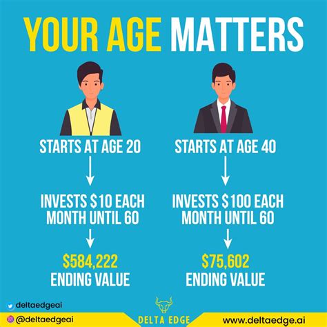 Delta Edge Artificial Intelligence On Linkedin Delta Edge Provides You