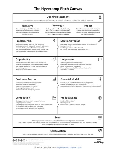 The Hyvecamp Pitch Canvas Pdf