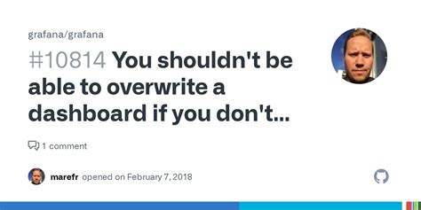 You Shouldnt Be Able To Overwrite A Dashboard If You Dont Have