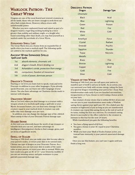 New Item Armor Of Retribution Armor Any Medium Armor Rdndhomebrew