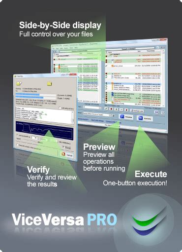 Server Mirroring Software Mirror Files Disks Databases