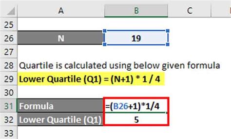 Quartile Formula ⭐️⭐️⭐️⭐️⭐️