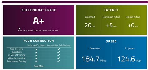 Raspberry Pi 5 Performance With Snort For Developers Openwrt Forum