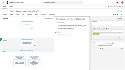 Business Process Analysis Aris