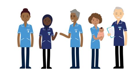 Nhsp Login Nhsp Login Requirements Nhsp Login At Bank Nhsp Uk