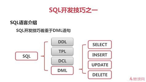 Mysql的join查询分类join会产生中间表嘛 Csdn博客