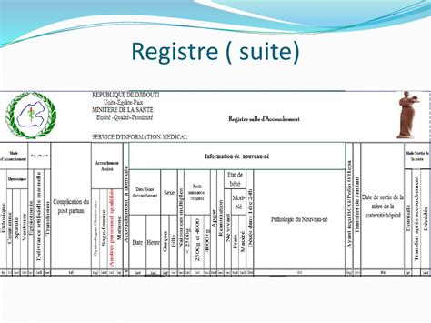 Présentation de structure de Maternité ppt télécharger