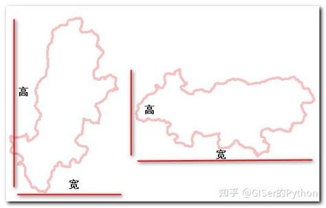 Python和arcgis自动化制图完全指南 总集篇 知乎