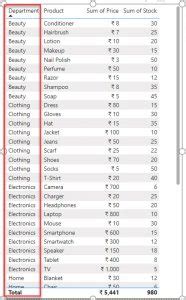 How To Sort By Multiple Columns In Power BI